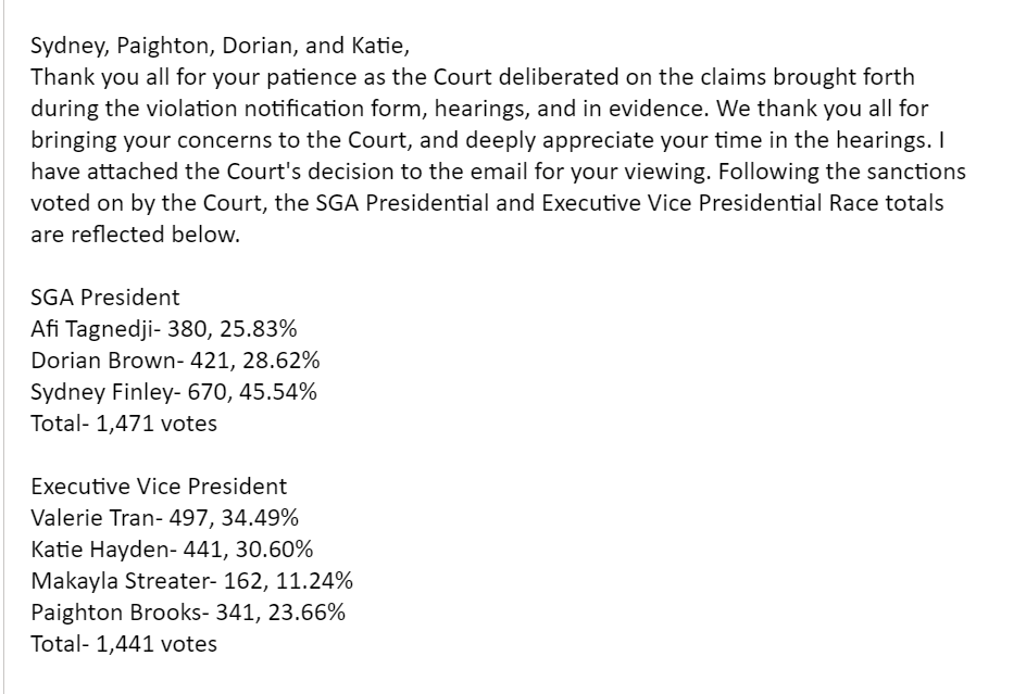 Here is the Evidence and Logic Used in the Writing of our SGA Article.